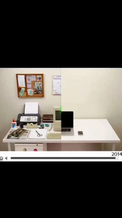 Gopal Mahajan On Linkedin Evolution Of The Desk