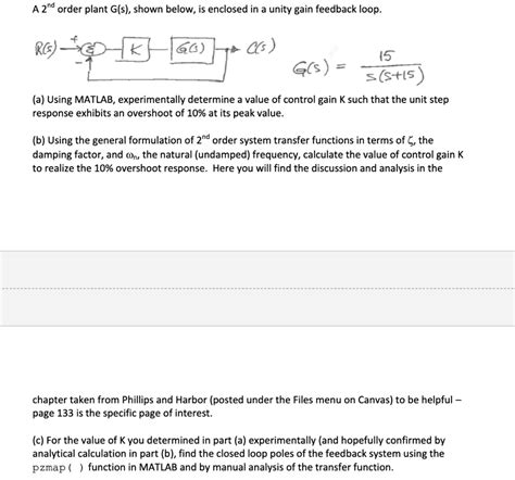 A 2nd Order Plant Gs Shown Below Is Enclosed In A Unity Gain Feedback Loop Rs Gs Cs