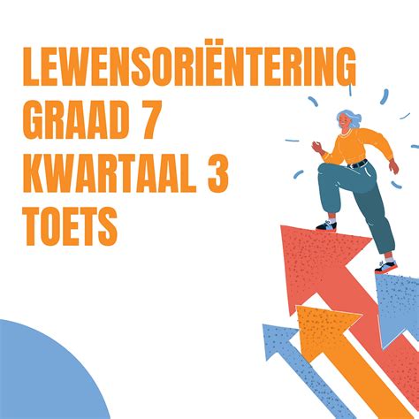 Grade 7 Term 3 Assessments Cs Summaries