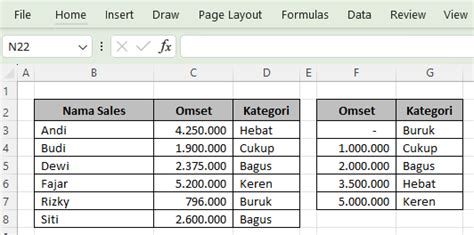 Cara Menambahkan Label Pada Chart Di Excel Agar Data Lebih Informatif