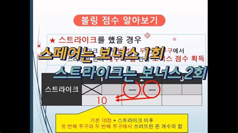 100 이해 완료 볼링 점수 계산법 YouTube