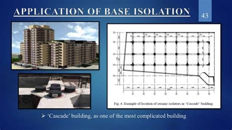Base Isolation Of Structures