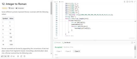 Ganthimathi V On Linkedin 100daysofcode Leetcode Java