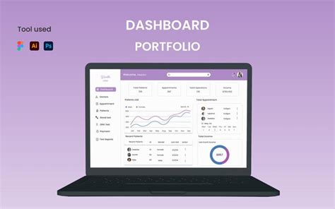 Deebika Kr On Linkedin Content Management Systemdashboard