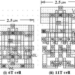 Layout Of The Conventional 6T SRAM Cell And Proposed 11 T SRAM Cell Download Scientific Diagram