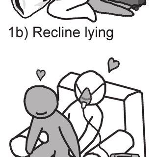 Sex Positions For People With COPD And Their Partners Download Scientific Diagram