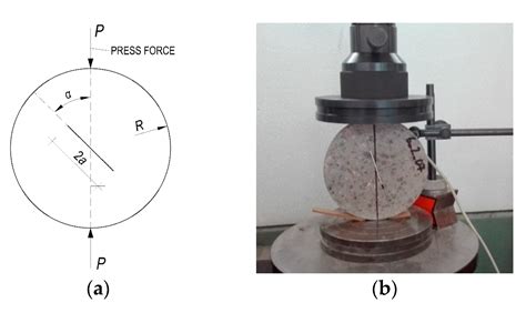 Comparison Of Fracture Resistance Of The Normal And High Strength