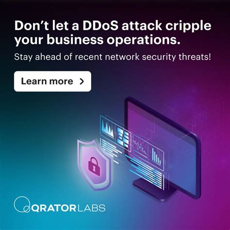 Qrator Labs On Linkedin Qrator Labs Ddos Attacks Protection Waf Dns Hosting Cdn And Bot…