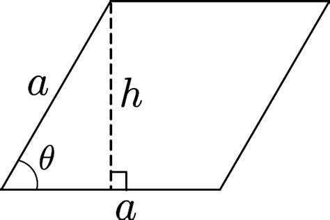Area Of A Rhombus Formula Derivation And Examples
