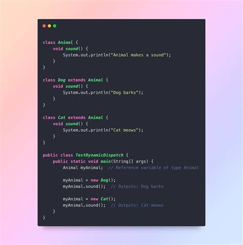 Java Dynamic Method Dispatch Dynamic Method Dispatch Also Known As