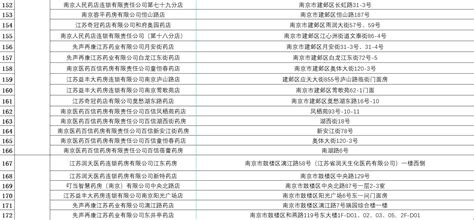 每日投放200万片！南京销售药店家数扩大为464家我苏网