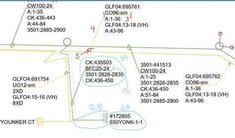 Join Cad Annotation Attributes To Lines In Gis Arcpro Or Arcpy Rgis