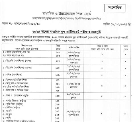 Ssc New Routine 2025 এসএসসি ২০২৫ সংশোধিত রুটিন