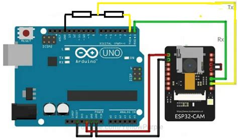 Using Arduino Uno To Code Esp32 Cam Module General Guidance Arduino