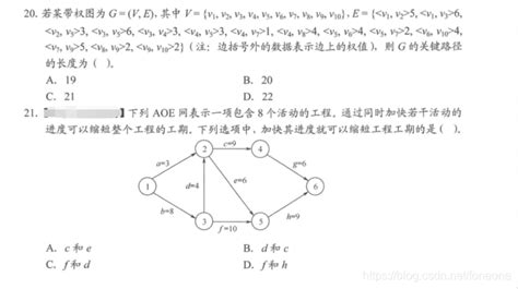 数据结构 关键路径关键路径数据结构 Csdn博客 数据结构 关键路径关键路径数据结构 Csdn博客