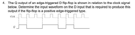 Solved The Q Output Of An Edge Triggered D Flip Flop Is Shown In