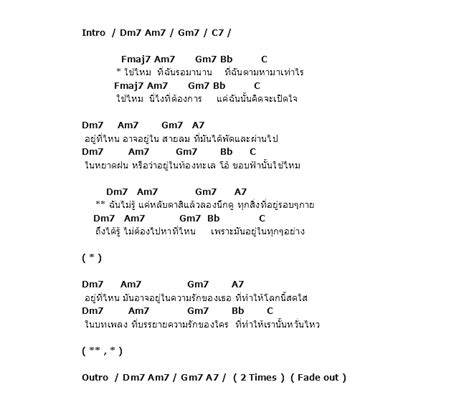 เปิดใจ คอร์ด บุรินทร์ Groove Rider Chordsmelody