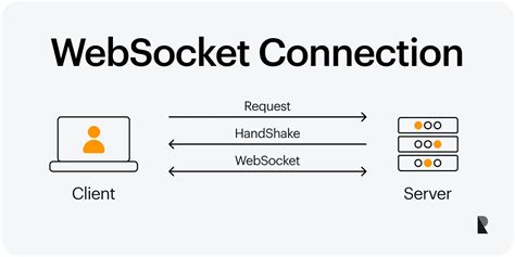 Real Time Data Broadcasting Web Application With Flask Websockets By Sanjeevmajhi Medium