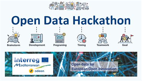 Open Data Hackathon Hamag Bicro