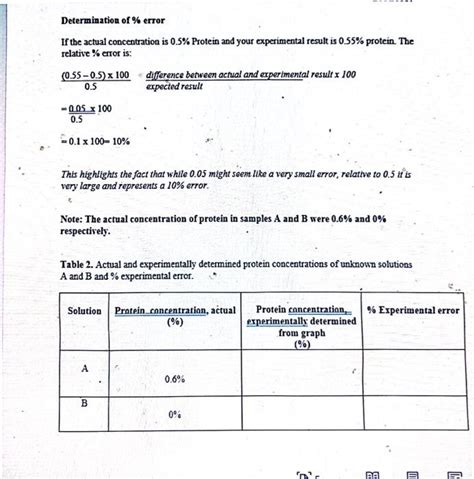 Solved I Need You To Draw A Graph For Me If You Can Chegg Com