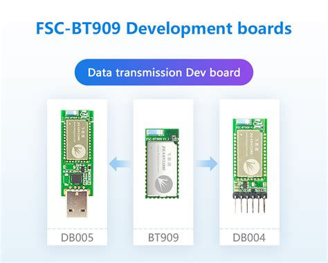 Feasycom Class 1 Fsc Bt909 Csr8811 Bluetooth 42 Dual Mode Module