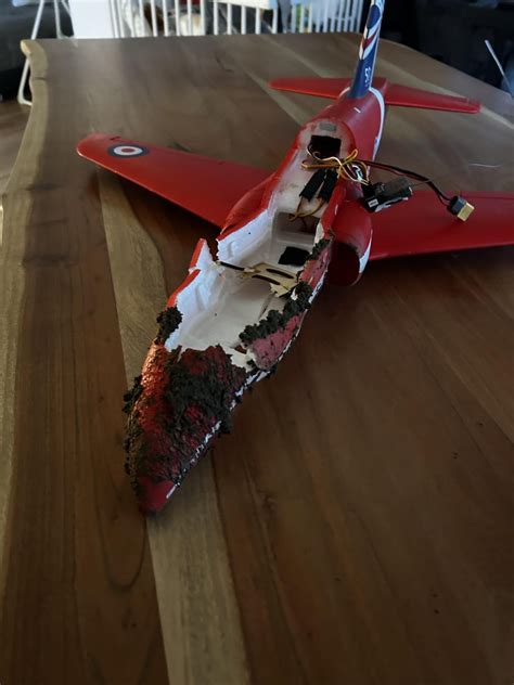 Nice 👍 R Rcplanes