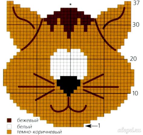 Вязание крючком прихватки Котик Схема