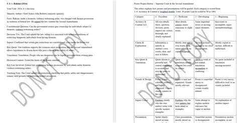 2nd Amendment Cases Classroom Poster Project And Teacher Resources