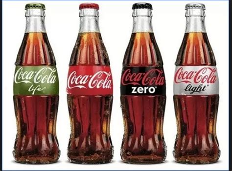 What Is Product Line Extension Examples Pros And Cons