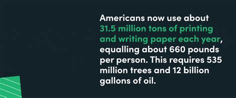 Mind Blowing Paper Consumption Statistics Formstack Blog