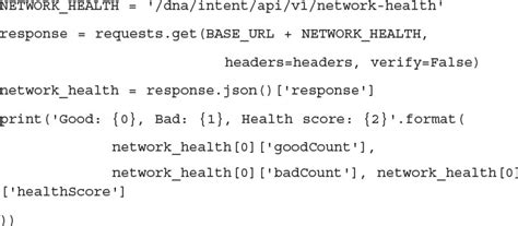 Code Snippets Cisco Certified Devnet Professional Devcor Official Cert Guide Book