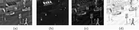 Output Of The Attention Allocation Module A Infrared Image B