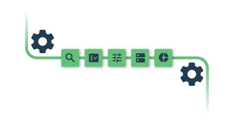 Test Automation Strategy Guide Best Practices Checklist TestRail