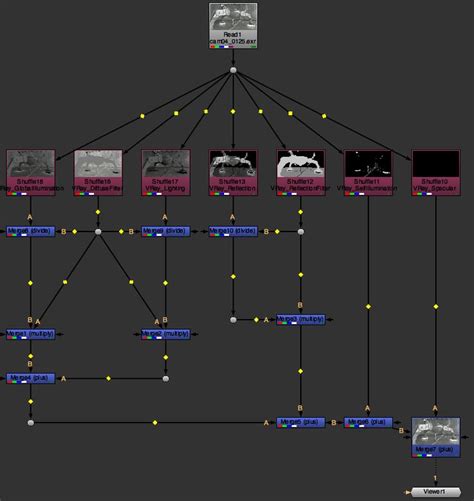 17 best images about lighting and compositing maya nuke on pinterest