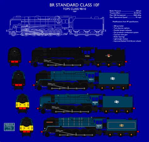 Br Standard Class 10f By Simonlmoore On Deviantart