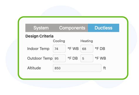 Ims Ductless