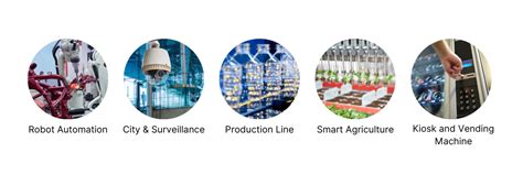 Usb Generations Different Types Of Usb Generations Fully Explained