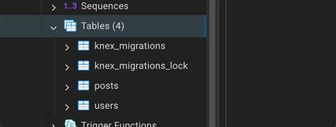 Blog Application With Node Express Postgresql And Knexjs — Seddiq Sorush