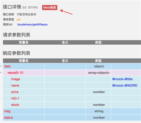 Github Beyond Chao Fakedata A Method To Generate Fake Data For You On Both Ios And Andriod