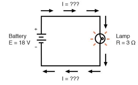 Electrical Circuit Calculations Iteachstem