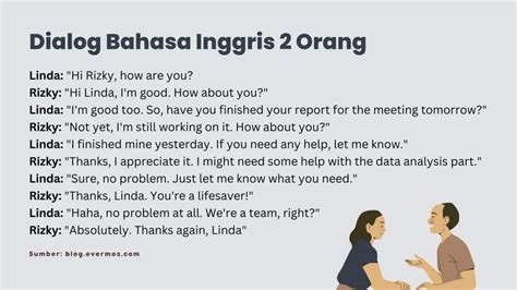 12 Contoh Dialog Bahasa Inggris 2 Orang Yang Singkat Dan Artinya