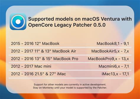 OpenCore Legacy Patcher 0 5 0 veröffentlicht