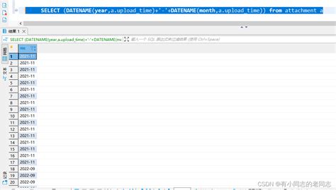 Sqlserver按照月对数据进行分组统计sql按月份分组 Csdn博客