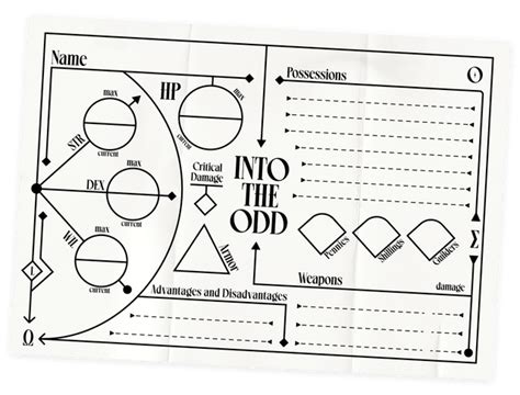 Review Dark Places And Demogorgons Rosr