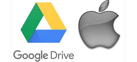 Full Guide How To Sync Google Drive With Mac Quickly In