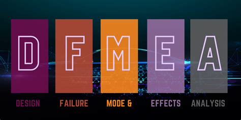 Unveiling The Crucial Role Of Dfmea In Product Development