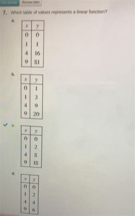 solved has ansind preview later 7 which table of values represents a