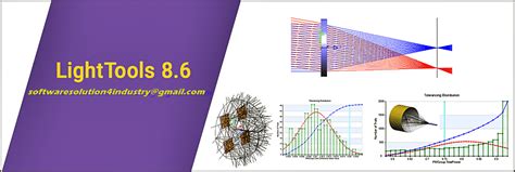 Software Solution For Any Industry Lighttools 860 Synopsys 2018