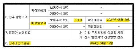윈팩 550억 규모 유상증자 내용 정리 신주인수권 매매 기간 네이버 블로그