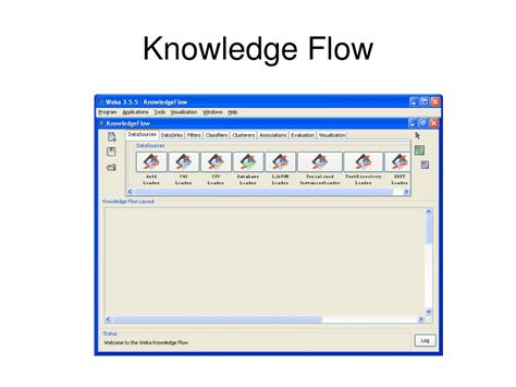 Ppt Weka Knowledge Flow And Simple Cli Powerpoint Presentation Id